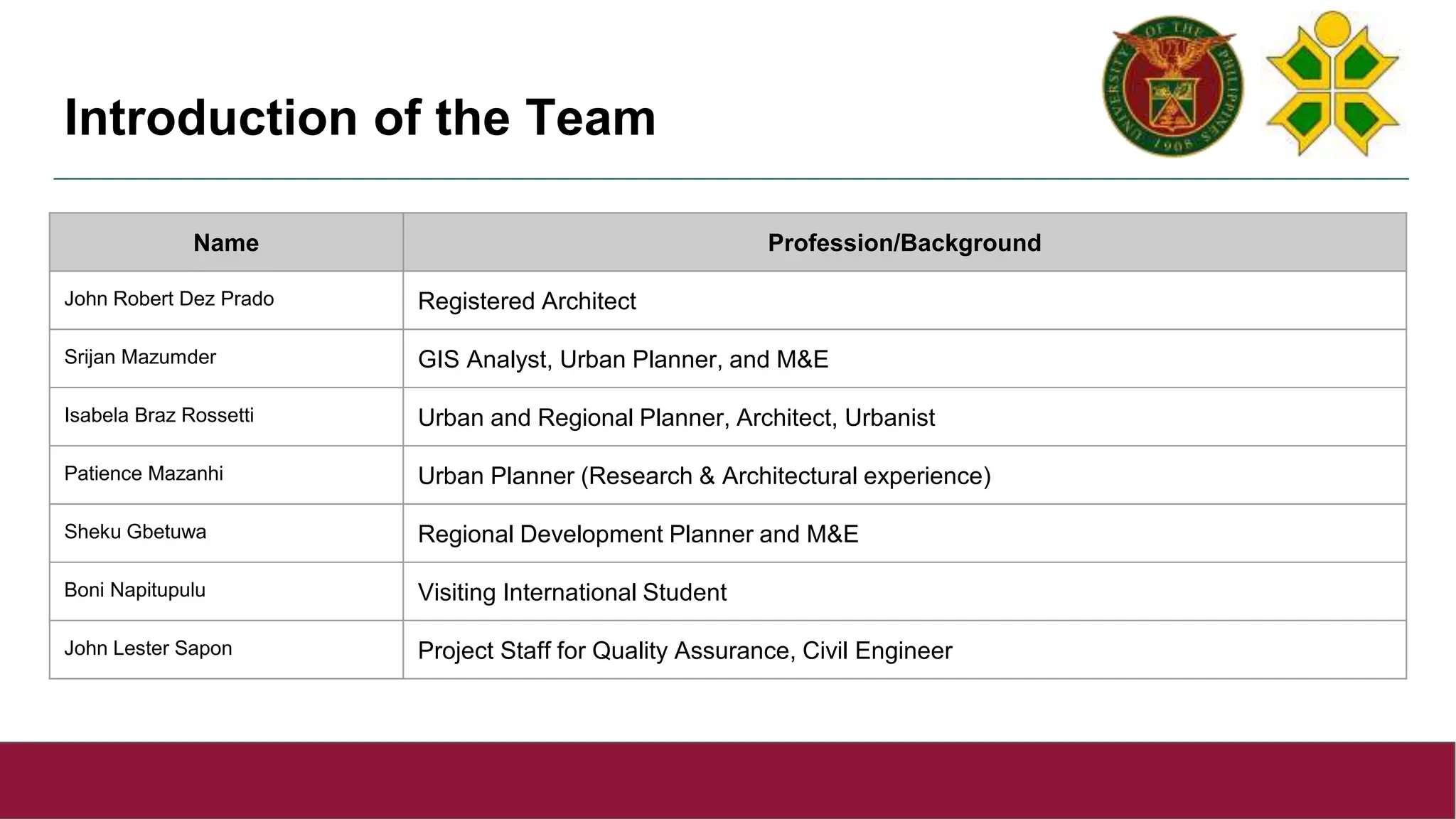 (Plan 210.1) Field Work 1_ Induction Meeting.pptx