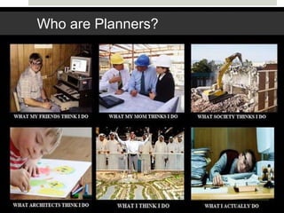 History & Theory of Planning: Introduction to Planning | PPTX