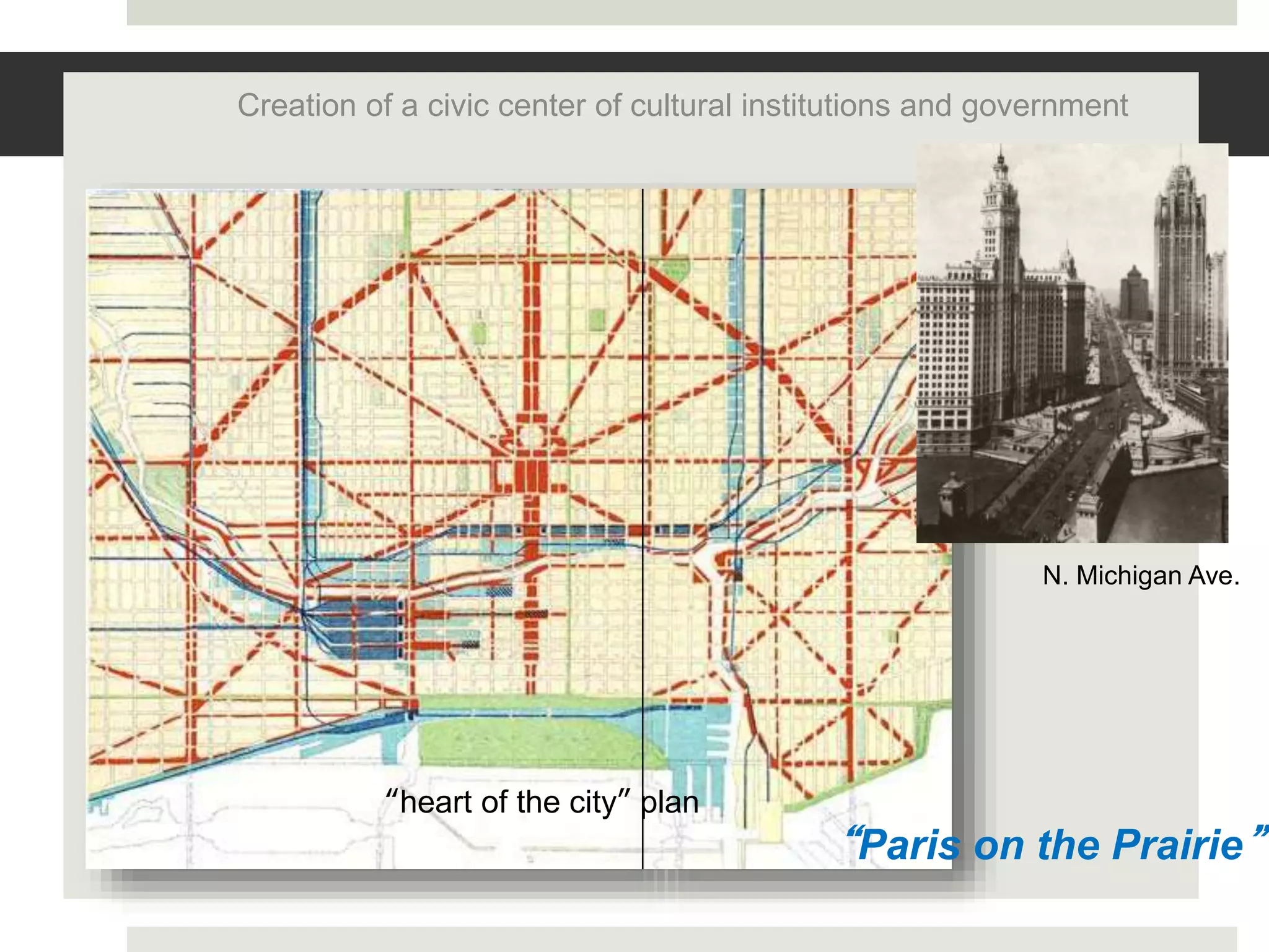 History & Theory of Planning: The City Beautiful | PPTX