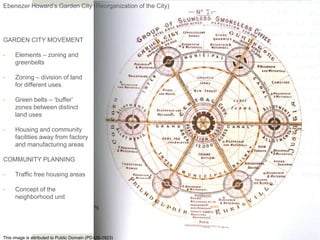 History & Theory of Planning: Garden Cities | PPT