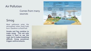 Air Pollution- Caused By Human Activities | PDF