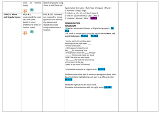 Microcurricular Plan for Teaching English: Solving the Mystery of Likes ...