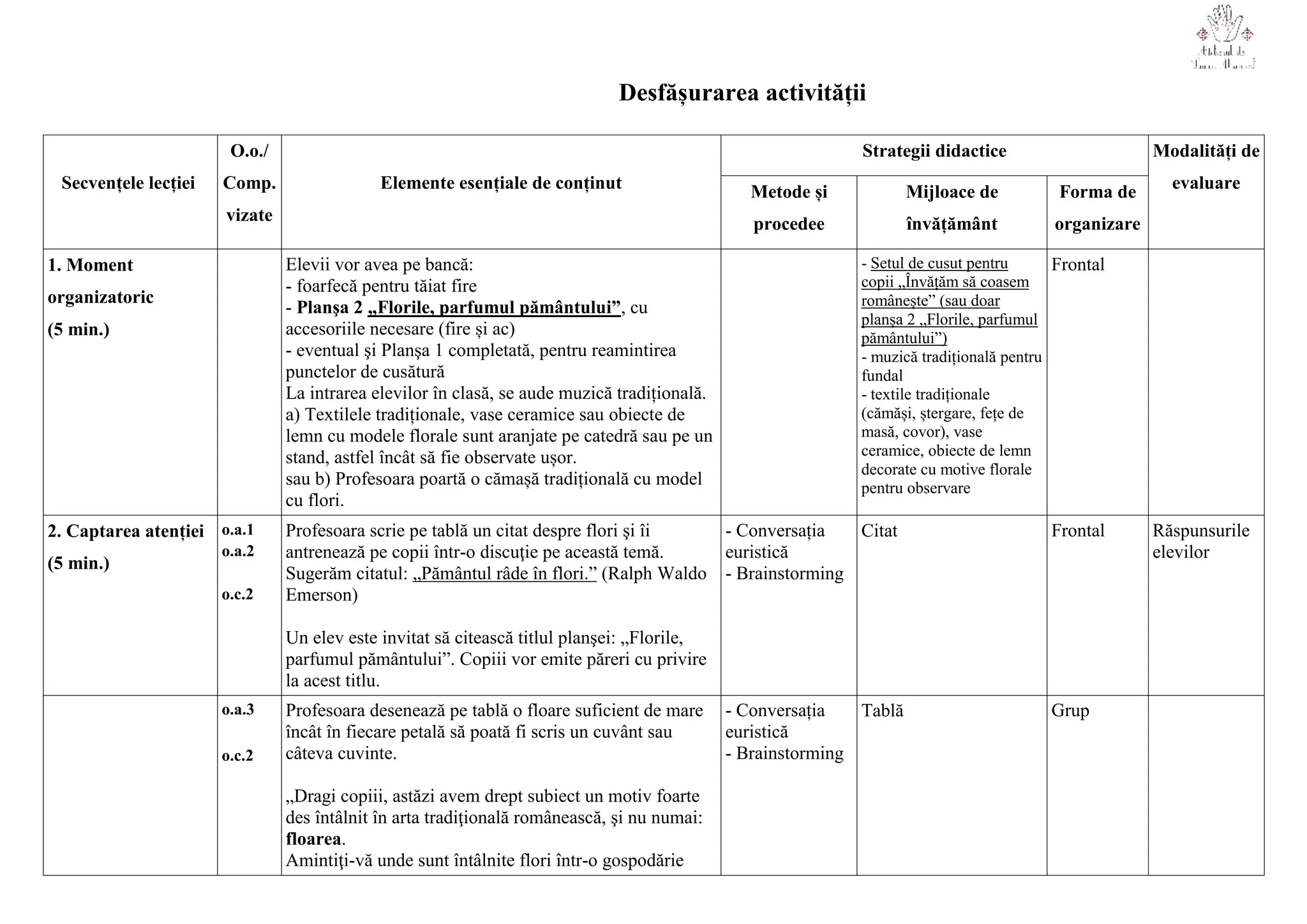 Planşa 2_Plan de lecţie cu instrucţiuni de coasere.doc