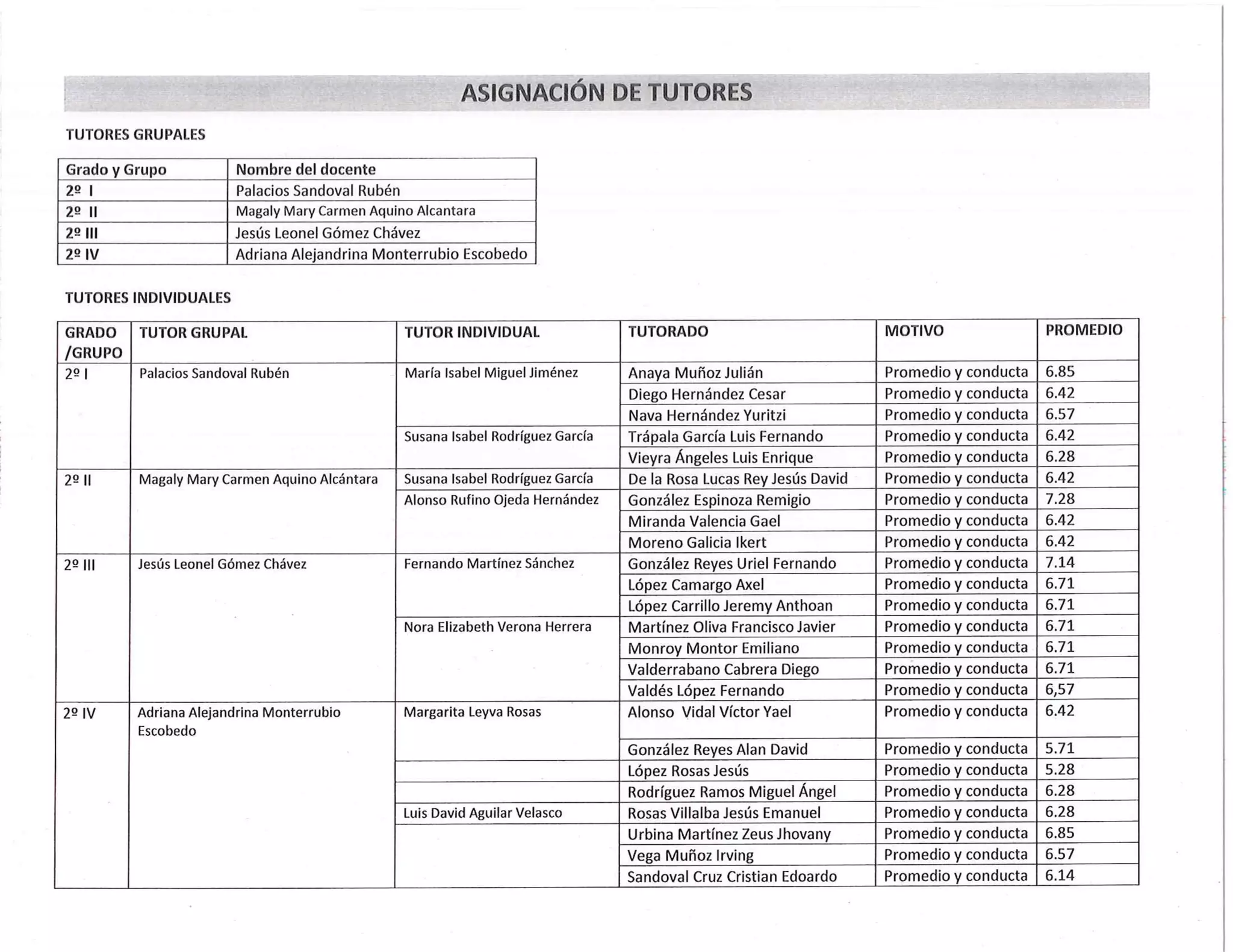 Plan accion tutorial 2 | PPT