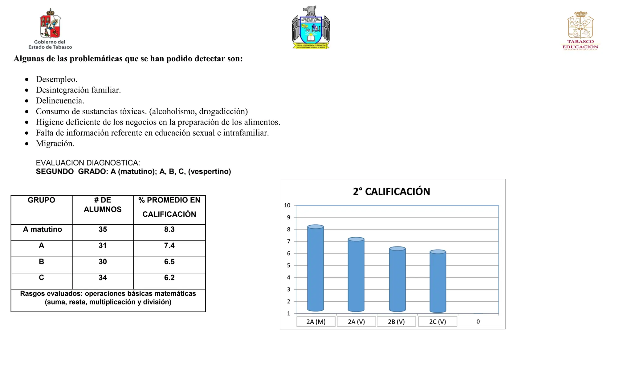 PLAN ANALITICO CIENCIAS SEGUNDO GRADO.pdf