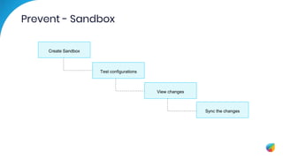 ITIL Change Management - Plan and deploy changes with confidence | PPTX ...
