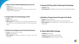 ITIL Change Management - Plan and deploy changes with confidence | PPTX | Technology & Computing