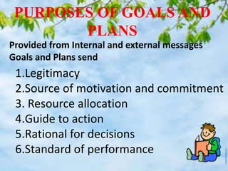 Plan and goal( Managerial Planning) | PPTX