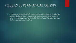 PLAN Anual representacion sobre un plan anual. pptx | PPTX