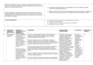 _PLAN_ANUAL_DE_ANATOMIA_OPTATIVA_2_TERCERO_BACHILLERATO[1].docx
