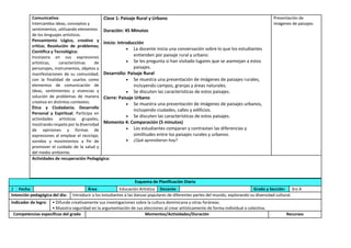 PLAN ANUAL DE ARTISTICA 3RO 2024- 2025.pdf