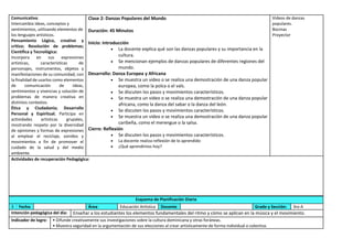 PLAN ANUAL DE ARTISTICA 3RO 2024- 2025.pdf