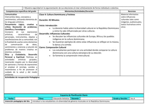 PLAN ANUAL DE ARTISTICA 3RO 2024- 2025.pdf