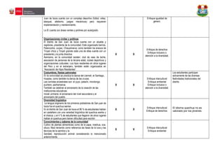 PLAN ANUAL DE DPCC 2° SAN JUAN JUNIN -2024 | DOCX