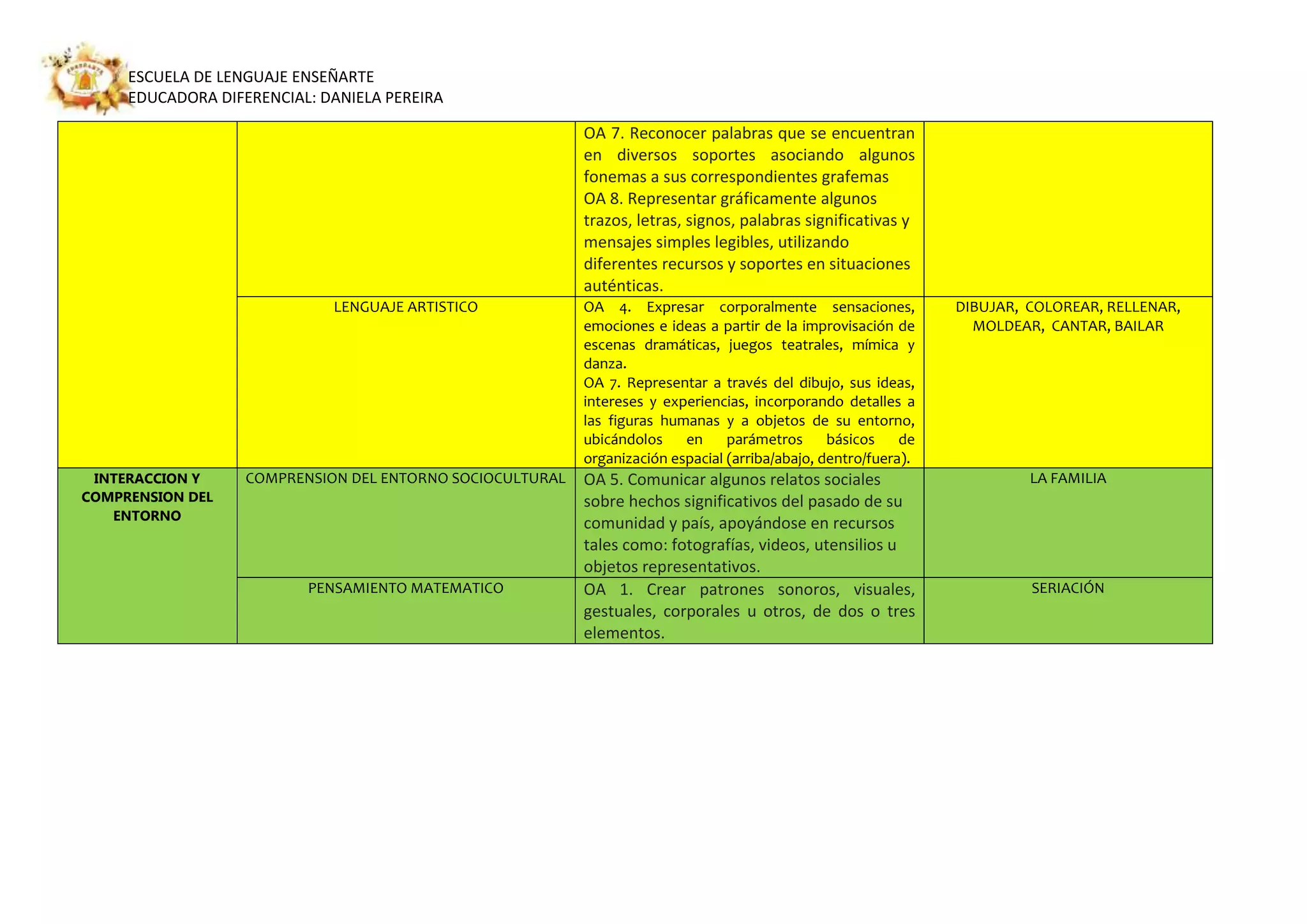 PLAN ANUAL KINDER.docx