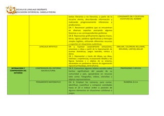 PLAN ANUAL KINDER.docx