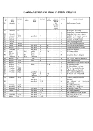 Plan año biblico + esp. de profecia | PDF | Judaism | Religion ...