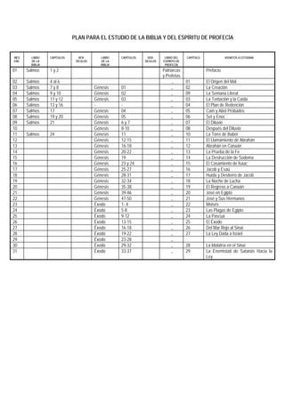 Plan año biblico + esp. de profecia | PDF | Judaism | Religion ...