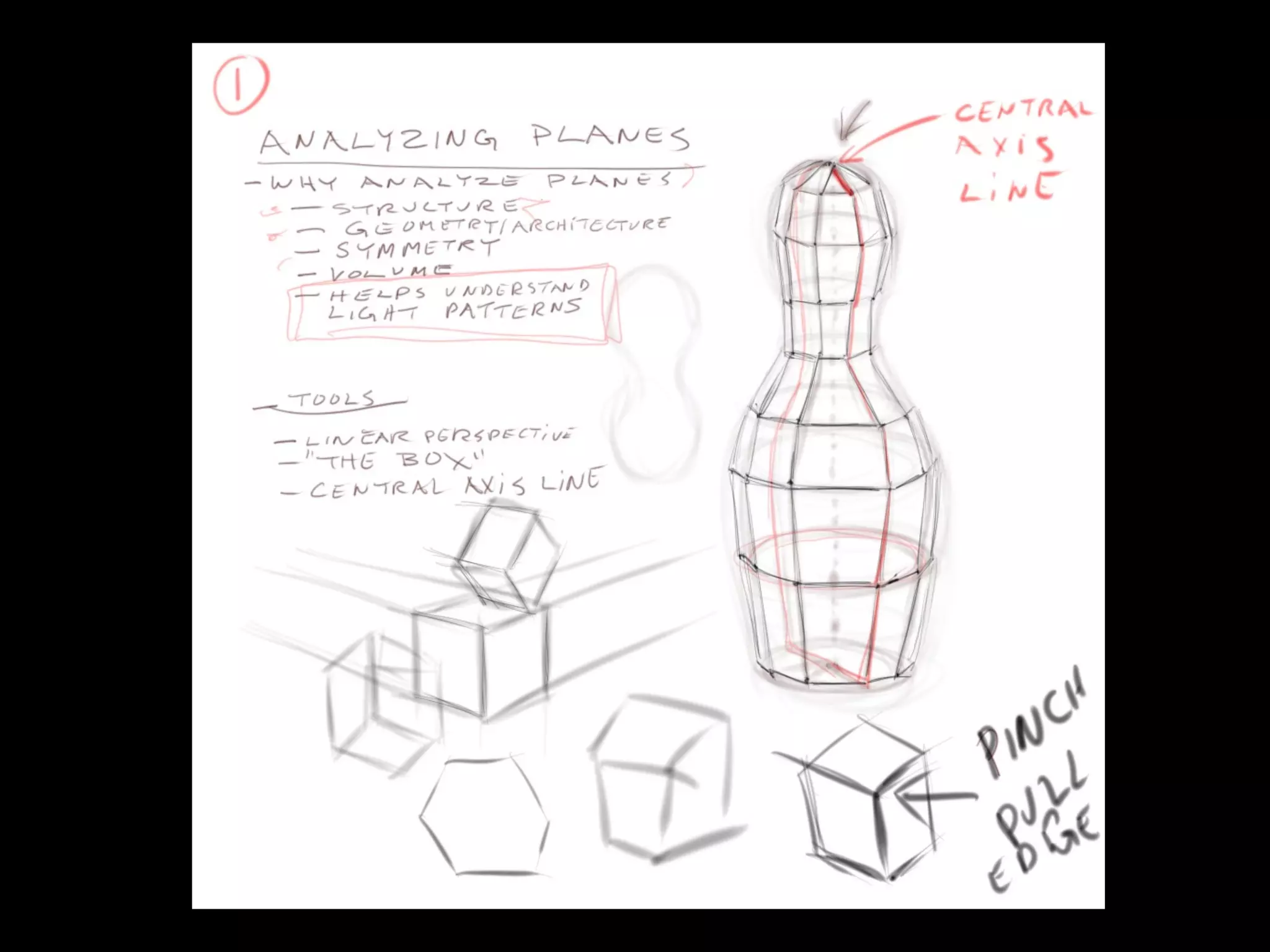Planar Analysis | PDF