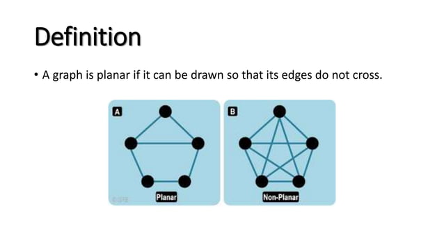 Planar Planar and Non-planar graphsand Non-planar graphs | PPTX