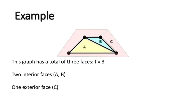Planar Planar and Non-planar graphsand Non-planar graphs | PPTX