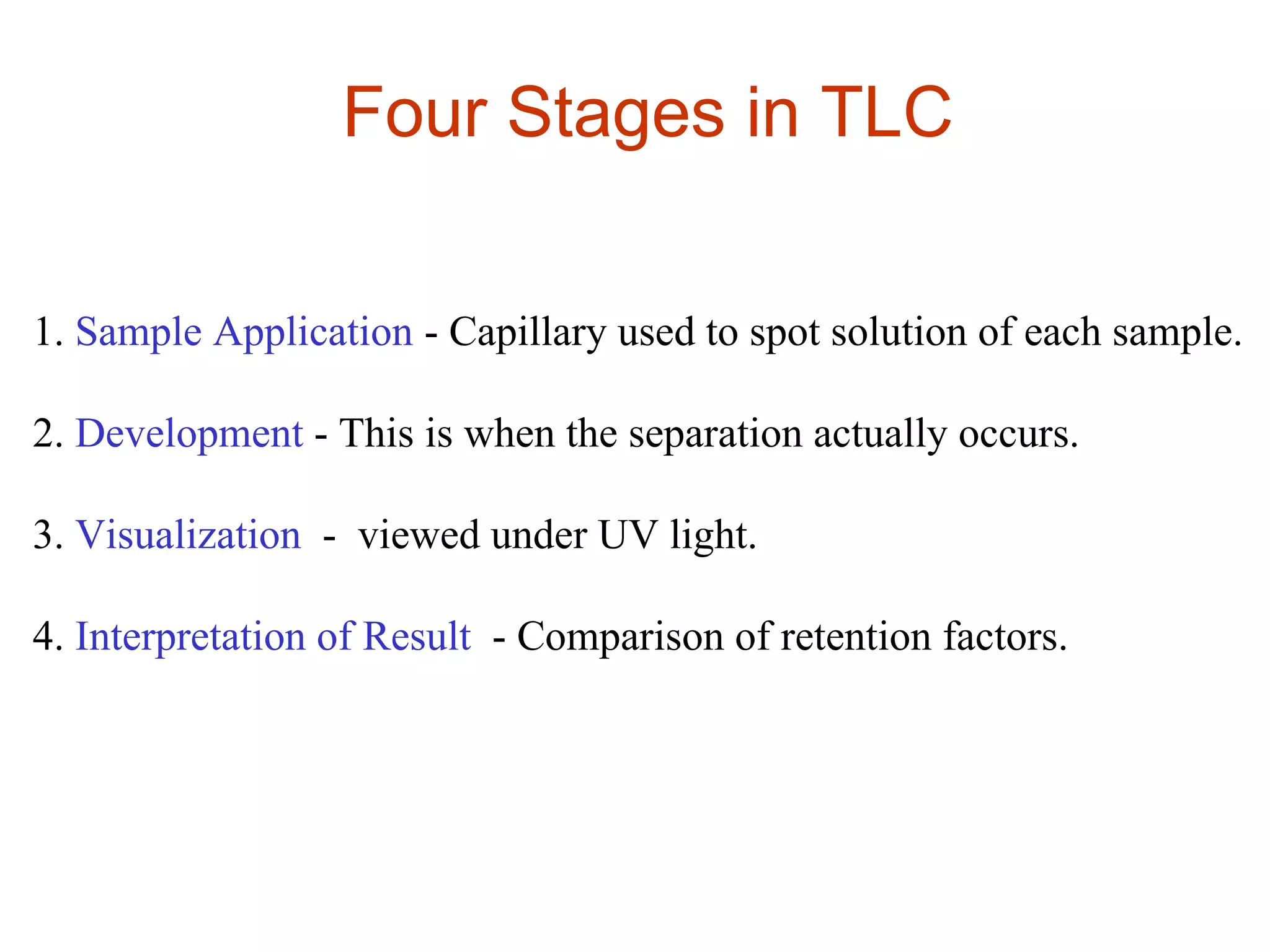 Planar Chromatography | PPT
