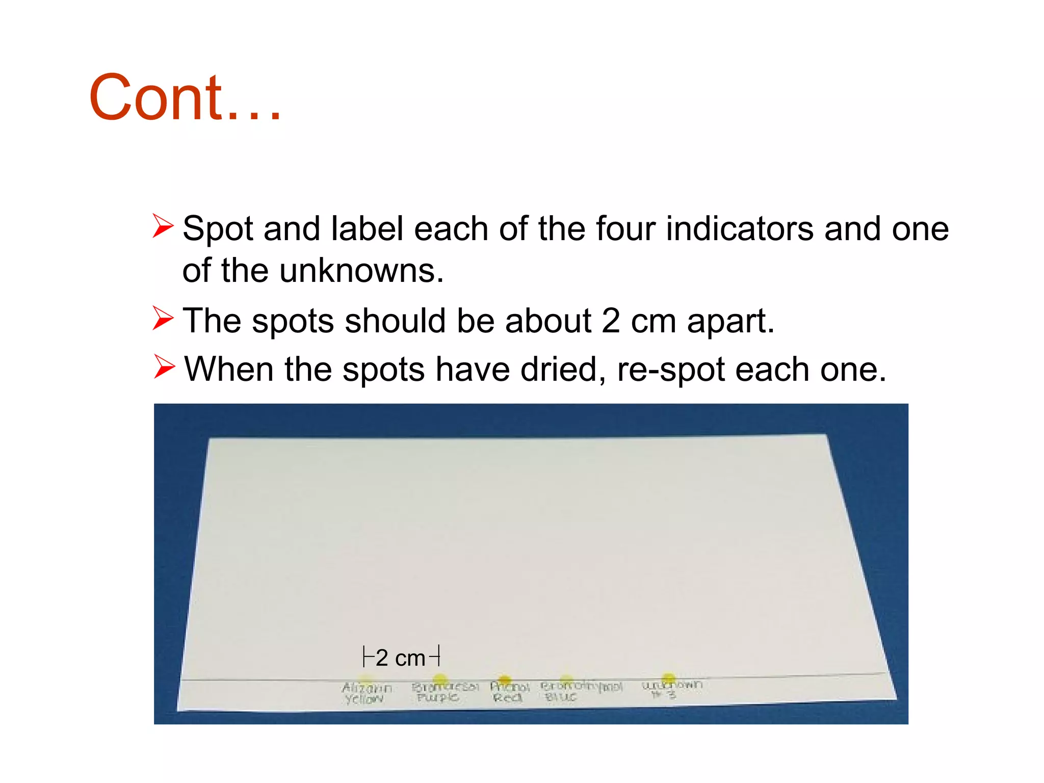 Planar Chromatography | PPT