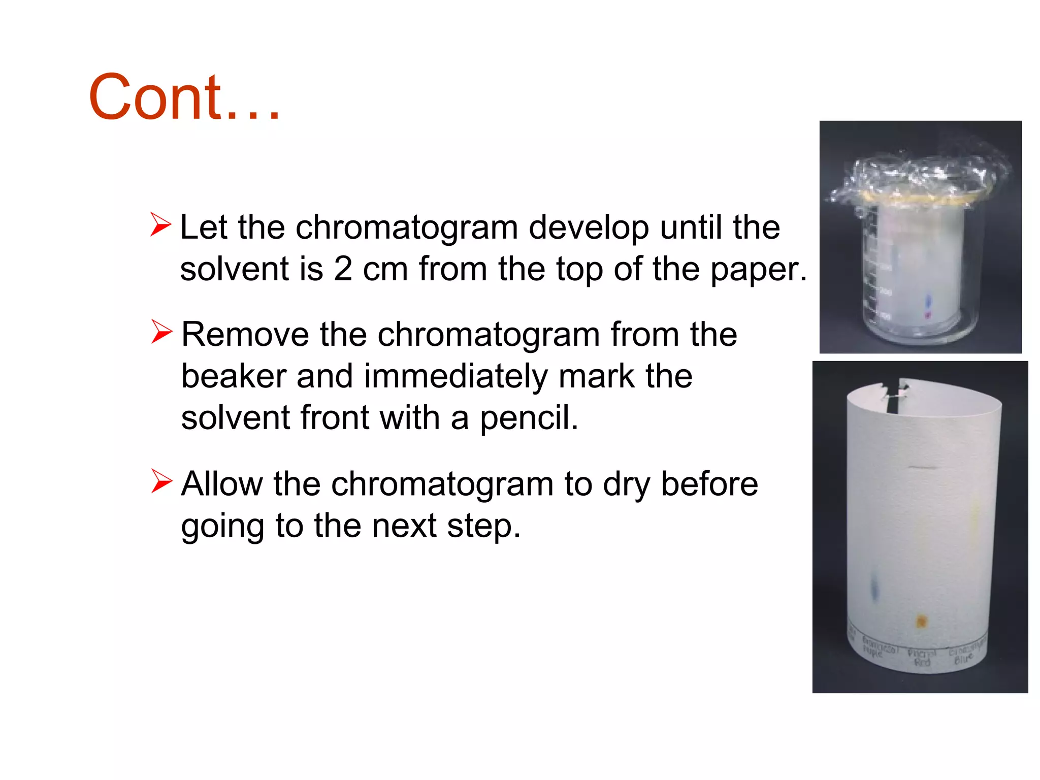Planar Chromatography | PPT