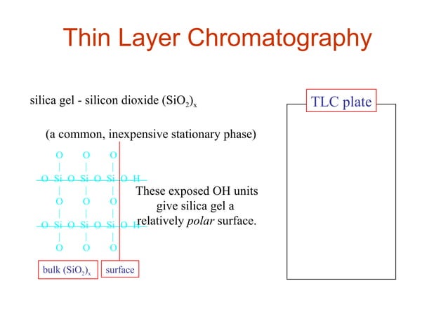 Planar Chromatography | PPT | Chemistry | Science
