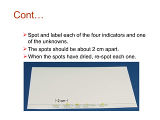 Planar Chromatography | PPT