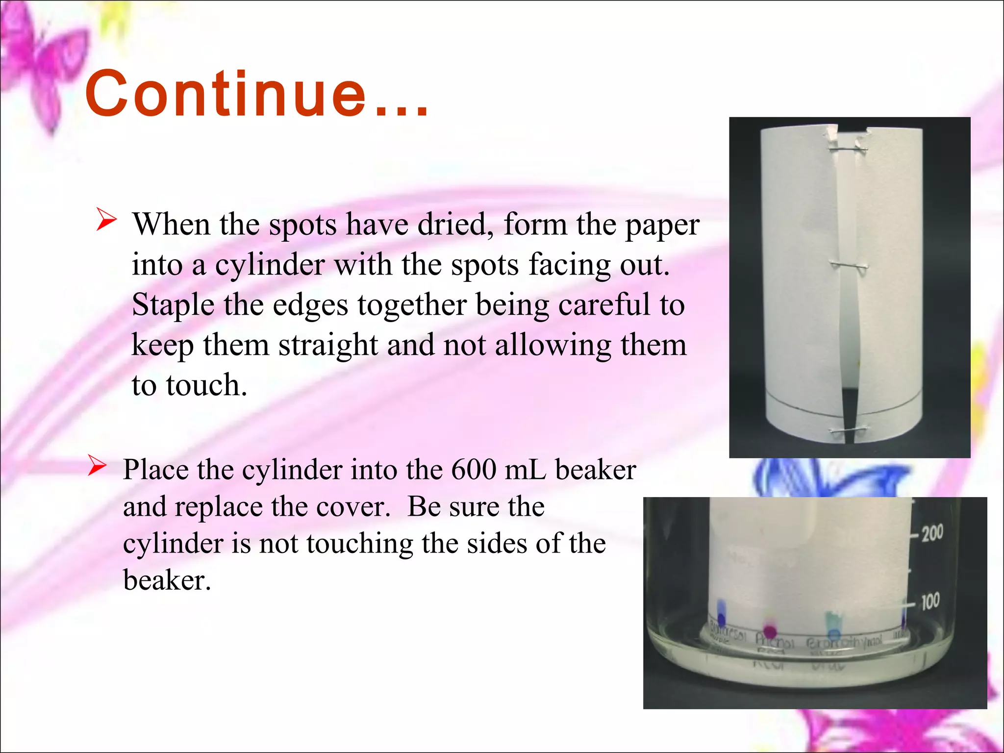 Planarchromatography | PPT