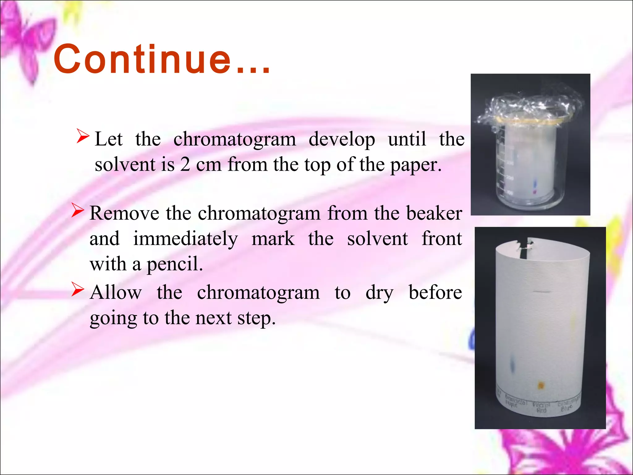 Planarchromatography | PPT