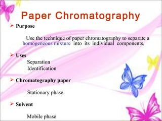 Planarchromatography | PPT