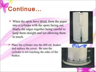 Planarchromatography | PPT