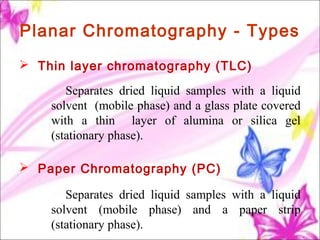 Planarchromatography | PPT