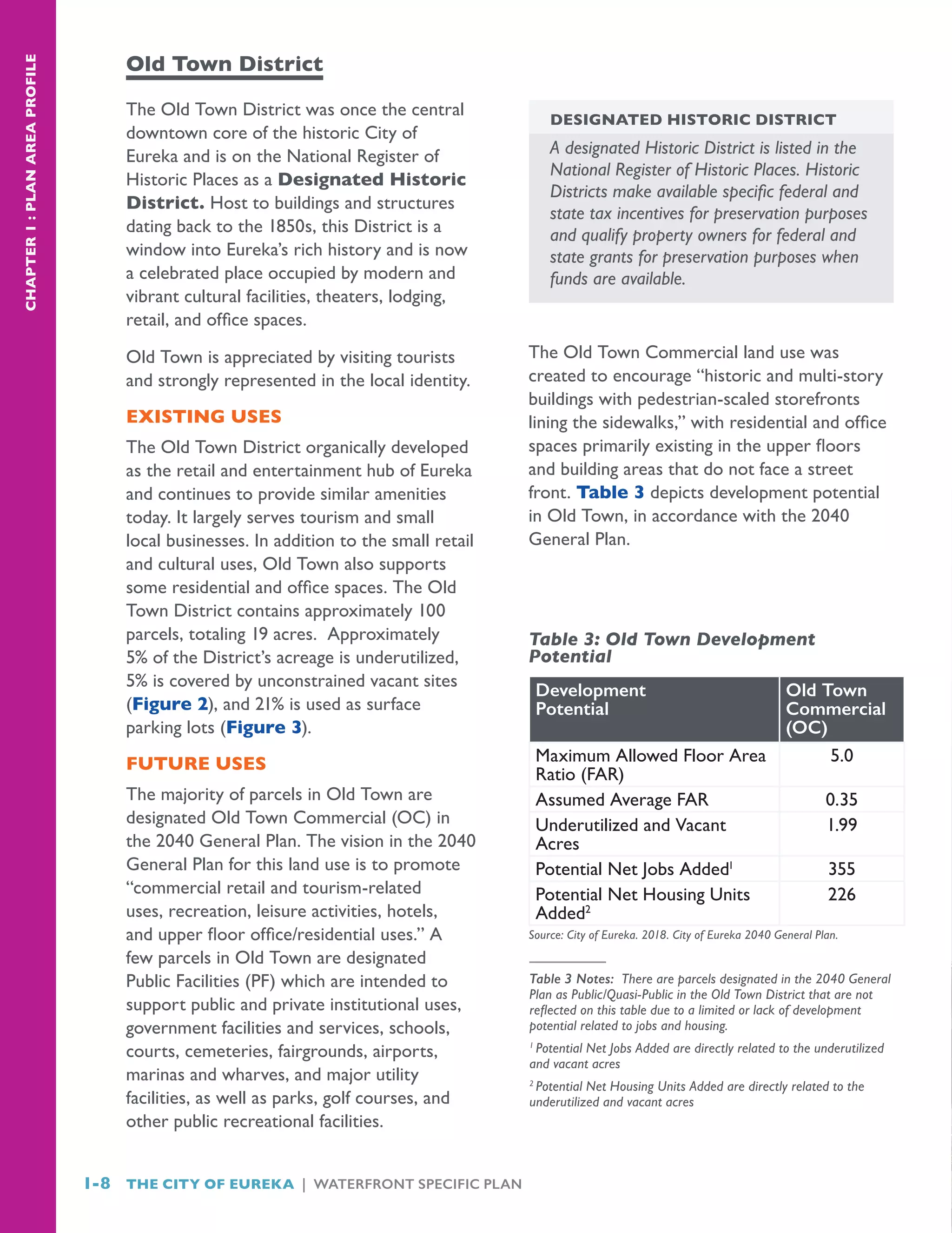 Plan Area Profile DRAFT.pdf