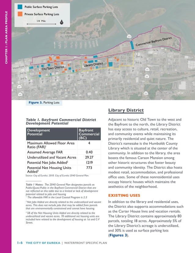 Plan Area Profile DRAFT.pdf