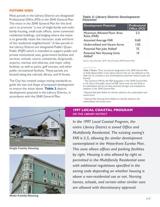 Plan Area Profile DRAFT.pdf