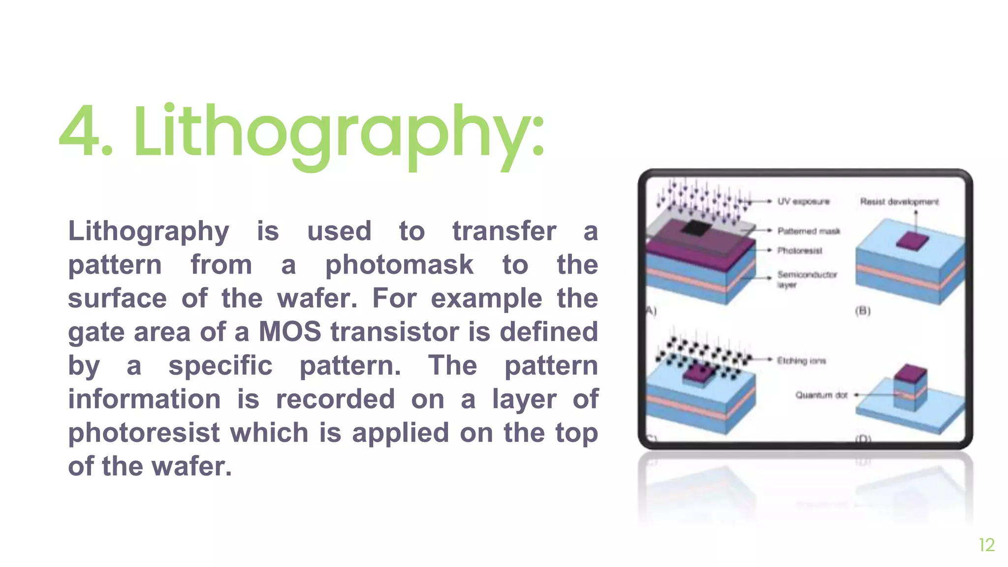 Planar fabrication technology | PPTX