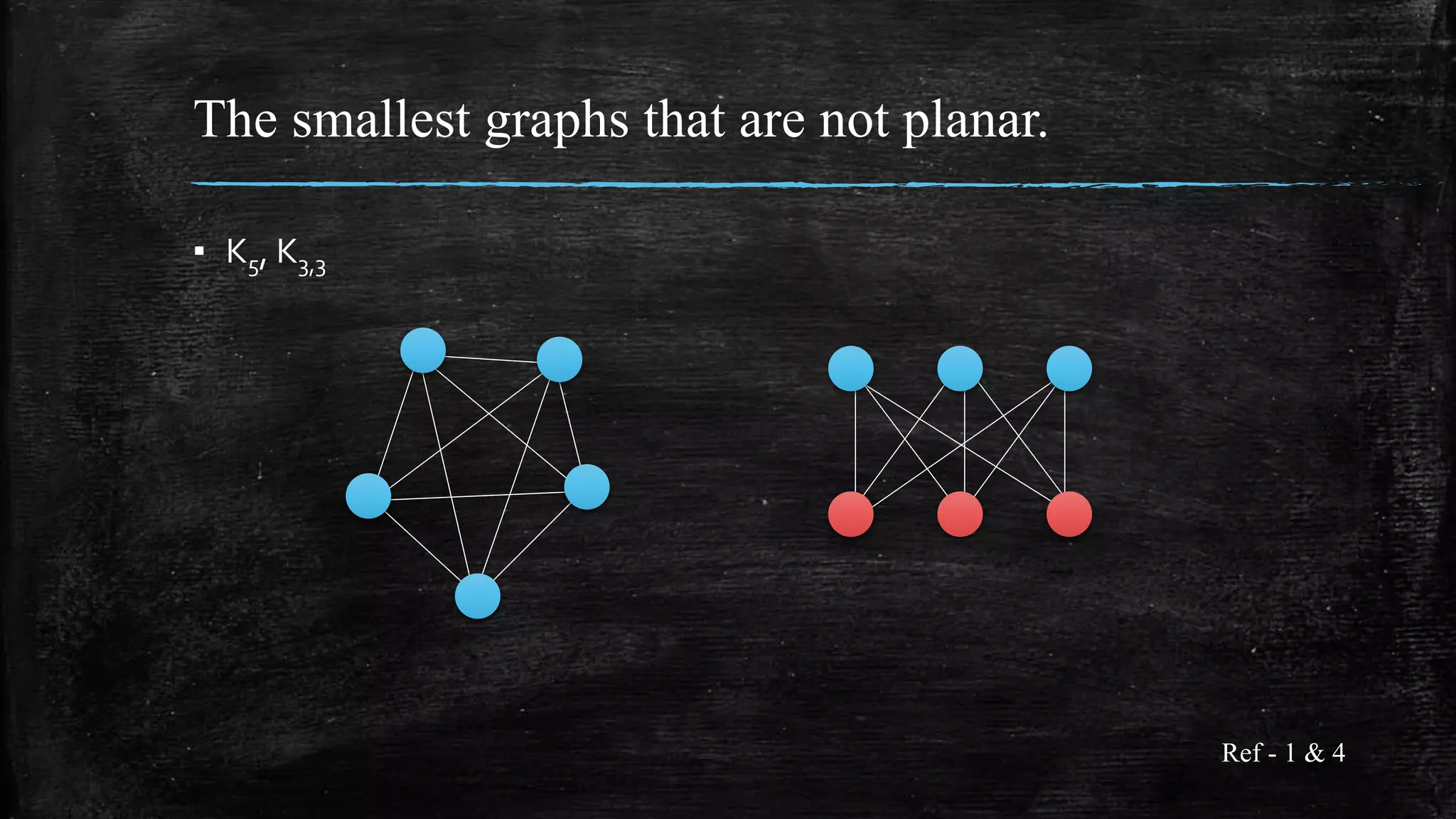 Planar graph | PPTX
