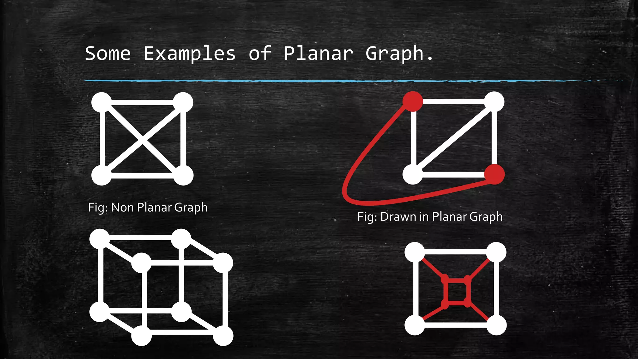 Planar graph | PPTX