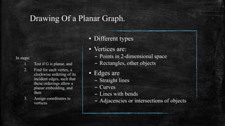 Planar graph | PPTX