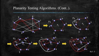 Planar graph | PPTX