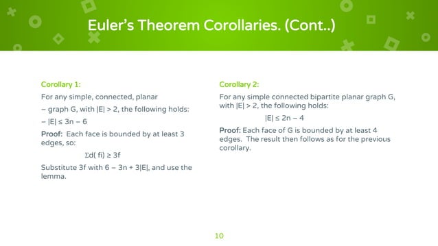 Planar Graph Algorithm And Application Pptx 3 D Graphics Computer Software And Applications