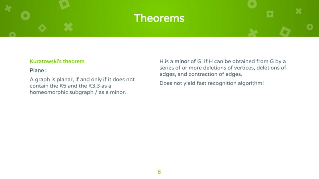 Planar Graph Algorithm And Application Pptx 3 D Graphics