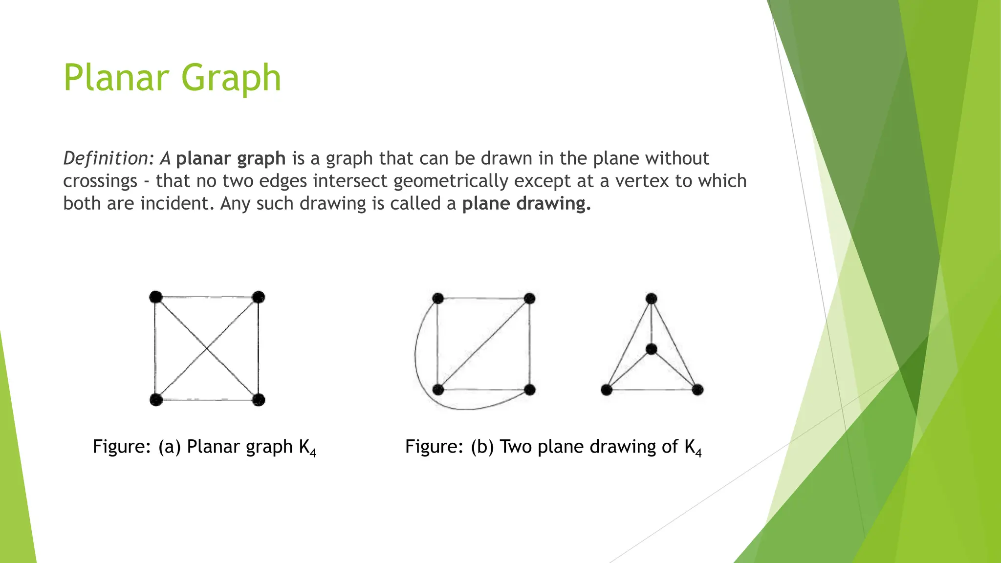 Planar Graph_Graph Theory Course_presentationslide | PPTX