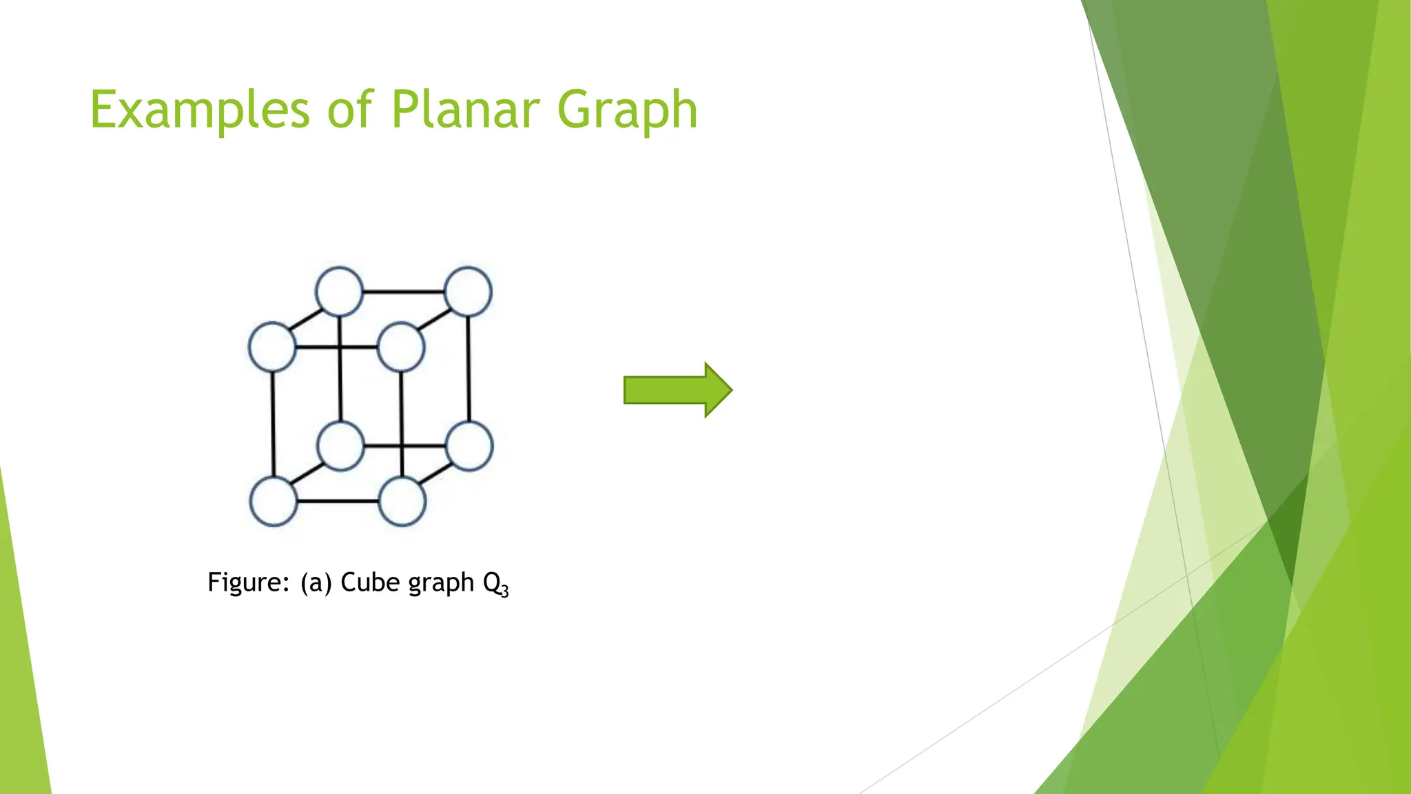 Planar Graph_Graph Theory Course_presentationslide | PPTX