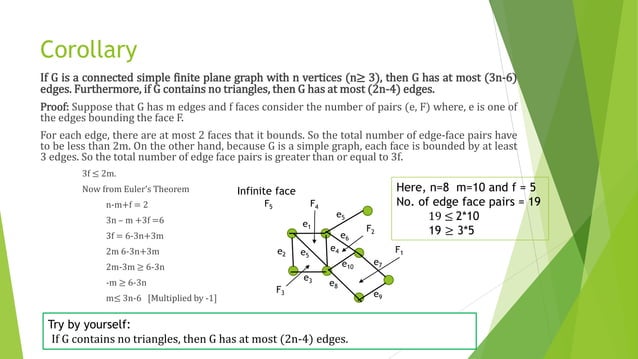 Planar Graph_Graph Theory Course_presentationslide | PPTX