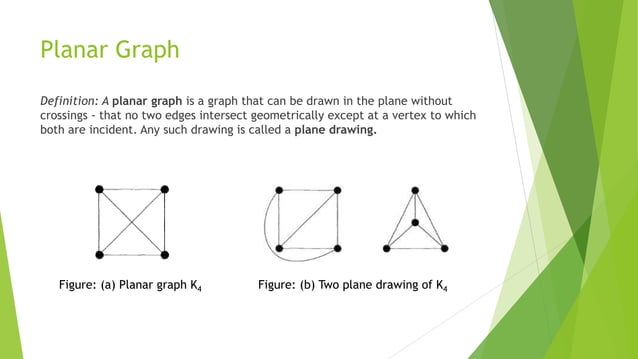 Planar Graph_Graph Theory Course_presentationslide | PPTX