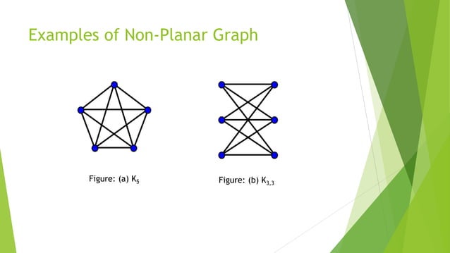 Planar Graph_Graph Theory Course_presentationslide | PPTX Planar Graph_Graph Theory Course_presentationslide | PPTX
